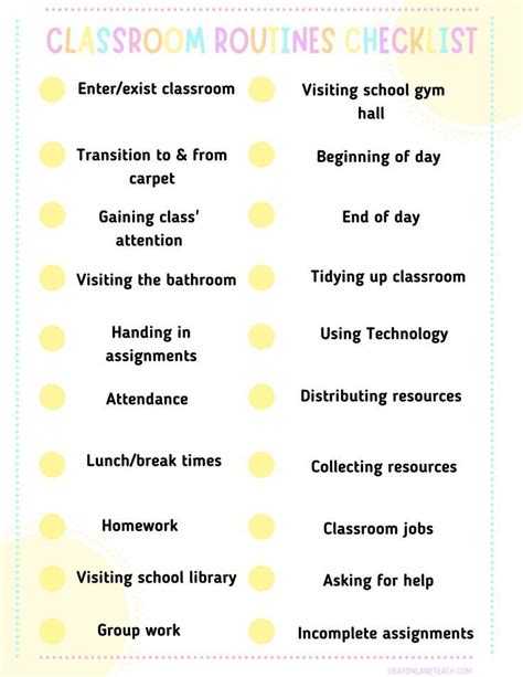 Free Classroom Routines Checklist Back To School Classroom Routines Free Classroom Classroom Free Classroom Routines Checklist Back To School Classroom Routines Free Classroom Classroom