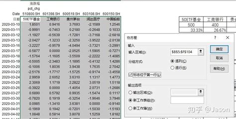 投资组合normal Var的具体计算方法（excel版） 知乎