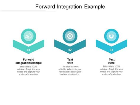 Forward Integration Example Ppt Powerpoint Presentation Show Outline