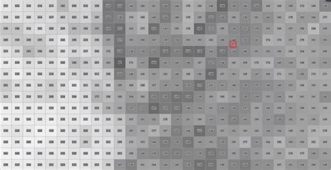 O3 1 Opencv高阶 技术栈