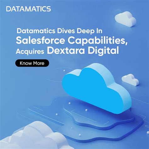 Datamatics Acquires Dextara Digital Datamatics Posted On The Topic
