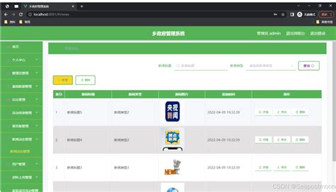 Java毕设项目ii基于spring Boot的乡政府管理系统设计与实现 Csdn博客
