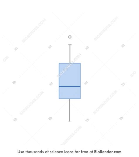 Free Box Plot Element Icons Symbols And Images Biorender