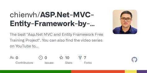 GitHub Chienvh ASP Net MVC Entity Framework By Example Project The Best Asp Net MVC And