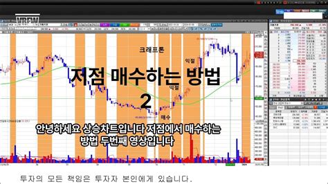 주식 저점에서 매수하는 방법 2 Youtube