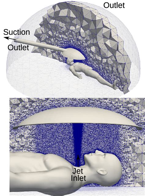 Mesh Generation With General View On The Top And Different Mesh Download Scientific Diagram