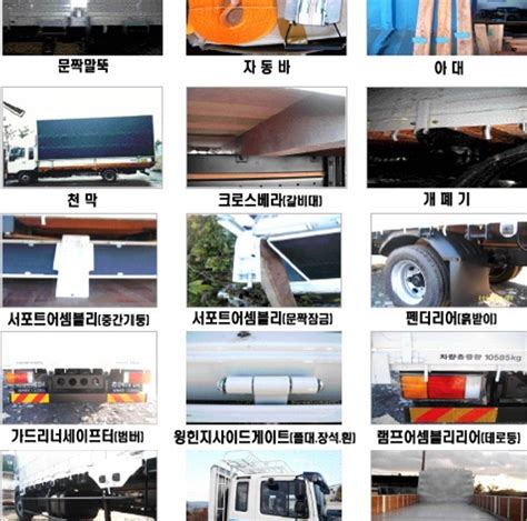 적재함 충청남도 아산시 상록수 화물차 적재함