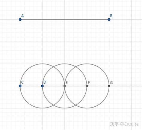 关于尺规作图的些许想法 知乎