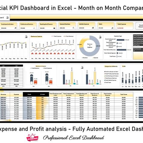 Report And Track Financial Effortlessly Excel Dashboard Etsy