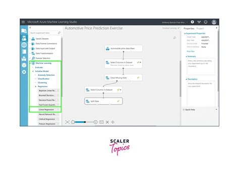 Microsoft Azure Machine Learning Studio Scaler Topics