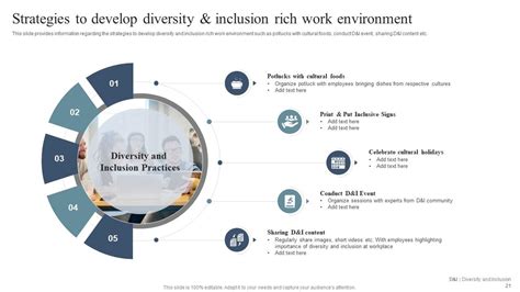 Diversity Equity And Inclusion Enhancement Initiative Powerpoint