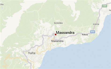 Massandra Weather Forecast