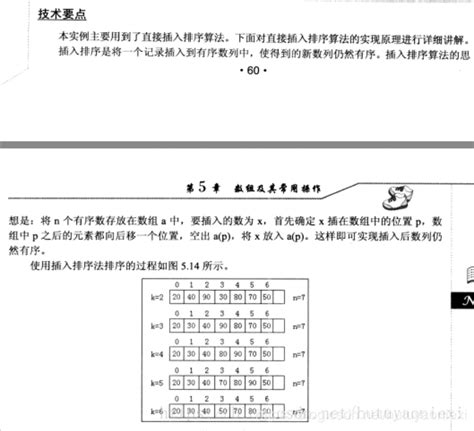 数组二维数组排序 swap 二维数组 CSDN博客