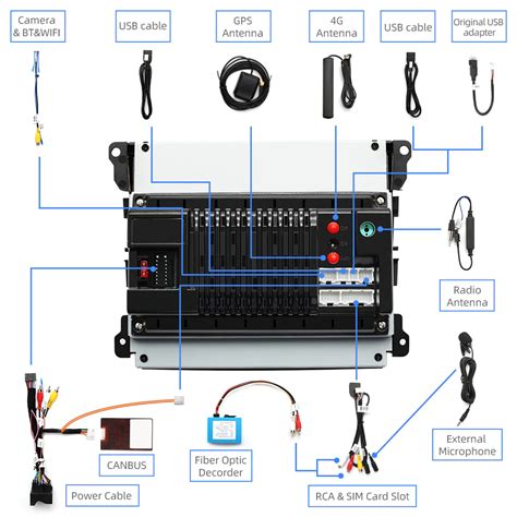 Porsche Boxster 911 718 7 Screen 2012 2021 Aftermarket Android Head Unit And Navigation