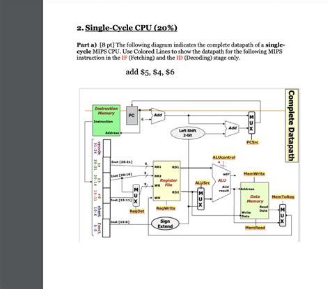 Solved Single Cycle CPU Part A Pt The Chegg Com