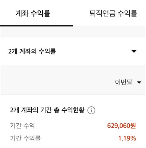 1년일지 투자일기 커뮤니티 팍스넷 증권포털