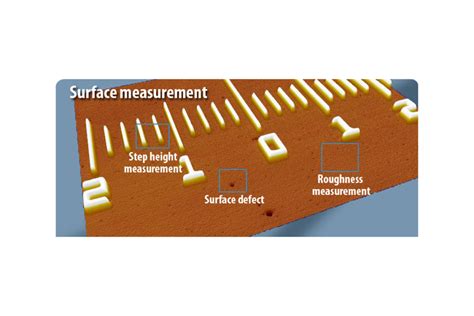 Surface Metrology Precision Measurement For Critical Surfaces Omniscan