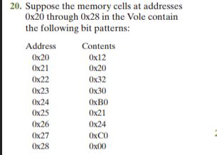 Solved Hello I Am Doing Some Computer Engineering Question Chegg