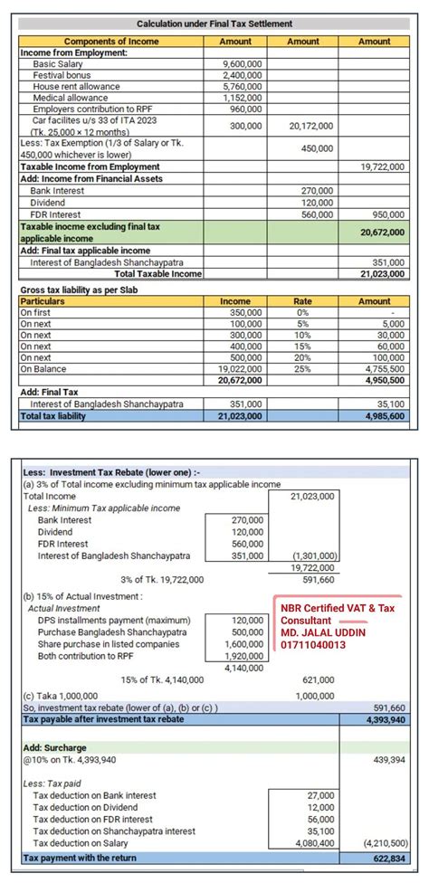 Tax Calculation For Assessment Year 2024 2025 Nbr Certified Vat And Tax Muhammad Jamil Hasan