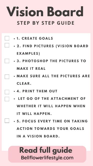 Steps How To Make A Powerful Vision Board Without Magazines Artofit