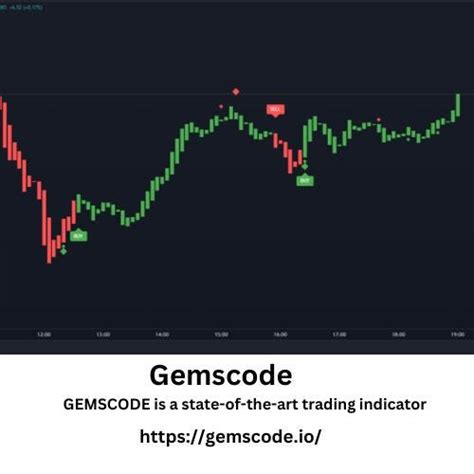 Building Your First Algo A Beginners Guide To Algorithmic Trading