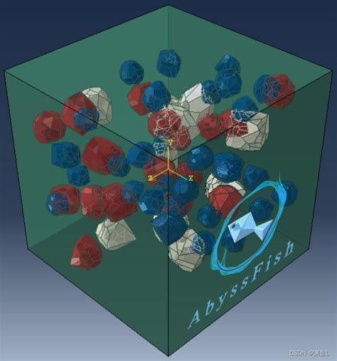 Abaqus 三维多面体骨料 随机多面体3d 无干涉多面体骨料模型abaqus三维随机骨料建模 Csdn博客