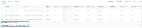 如何對可疑SQL TopSQL SlowSQL進行分析診斷 ApsaraDB for OceanBase 阿里雲