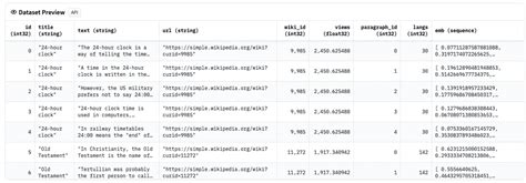 scaling search with milvus handling massive datasets with ease zilliz blog