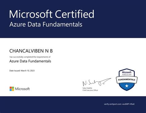 Microsoftazure Datafundamentals Cloudcomputing Learningandgrowing