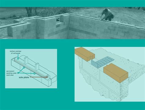 What Is A Sole Plate Timber Development Uk