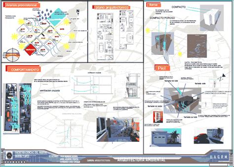 Environmental Analysis Of A Home Dwg Block For Autocad • Designs Cad
