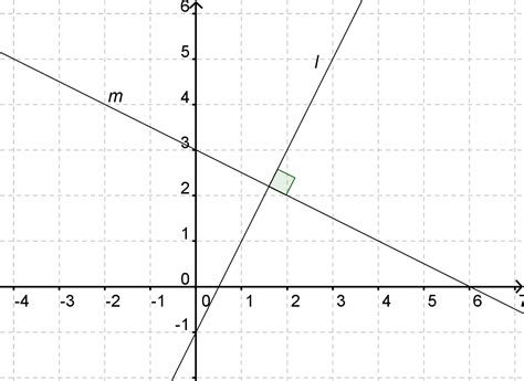 Ortogonale Linjer Matematik B Geometri Webmatematik