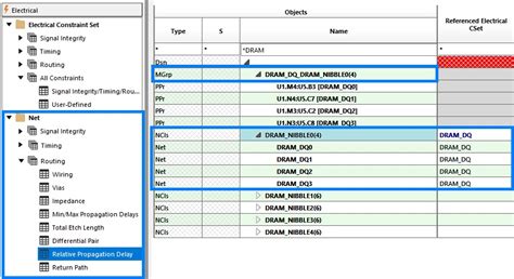 Trace Length Matching For High Speed Signal Routing