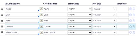 retrieved table data using report definition which include picklist