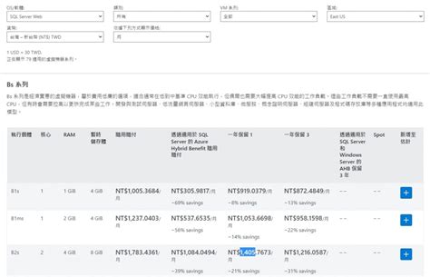 台灣各家主機商 microsoft sql server 價格一覽 要改的地方太多了，那就改天吧