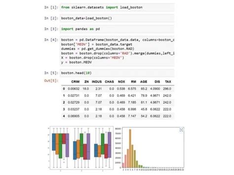 Detailed Data Analysis And Machine Learning Services Tailored To Your Needs Upwork