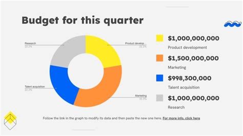 Occupational Safety And Health OSH Company