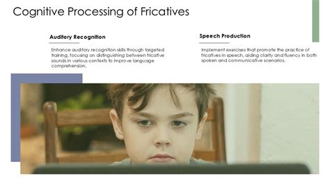 Understanding Fricatives Sounds Examples And Uses Ppt Powerpoint St Ai Ppt Slide