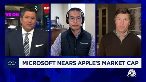 Microsoft Has The Best Ai Lineup In Software And Will Soon Monetize Says Jefferies Thill The