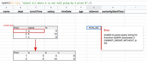 Google Sheets Query Parse Error CANNOT GROUP WITHOUT AGG Stack Overflow