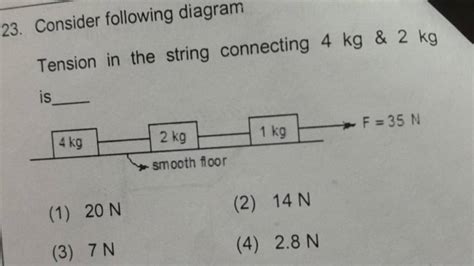 consider following diagram tension in the string connecting 4 kgand2 kg is