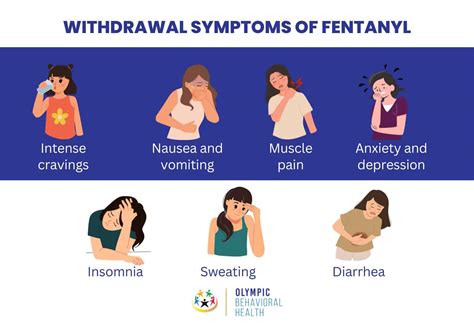 Fentanyl Definition Usage Effects Addiction Olympic Behavioral Health