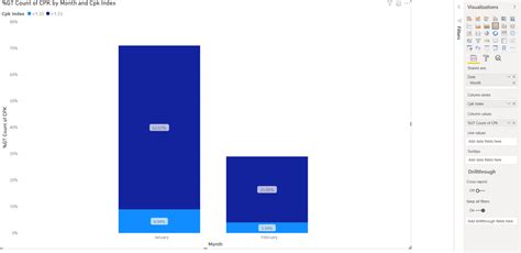 solved graph by month microsoft fabric community
