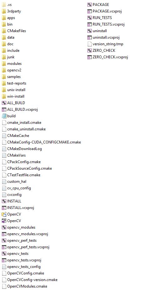 C Opencv Made By Cmake Does Not Contain Any Libaries Stack Overflow