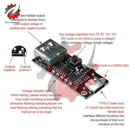 USB Type C QC Decoy Trigger Board W A V V V V V Output PD