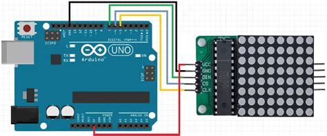 Arduino Eğitim Kiti Scratch Ders 14 Dot Matrix Modül