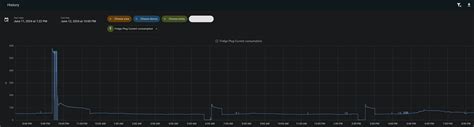 Automation Isnt Triggering Works When Manually Run Frontend Home