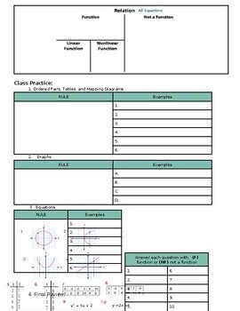Functions Introduction By Rebecca Davis TPT