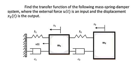 solved find the transfer function of the following