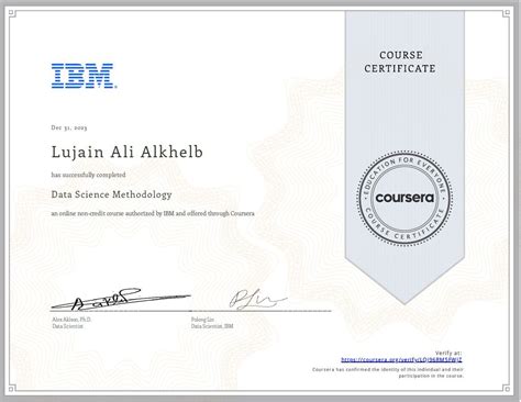 lujain alkhelb on linkedin datascience learningjourney coursera
